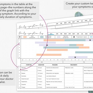 Printable and Fillable Symptom Tracker Bundle, Track Daily, Weekly ...