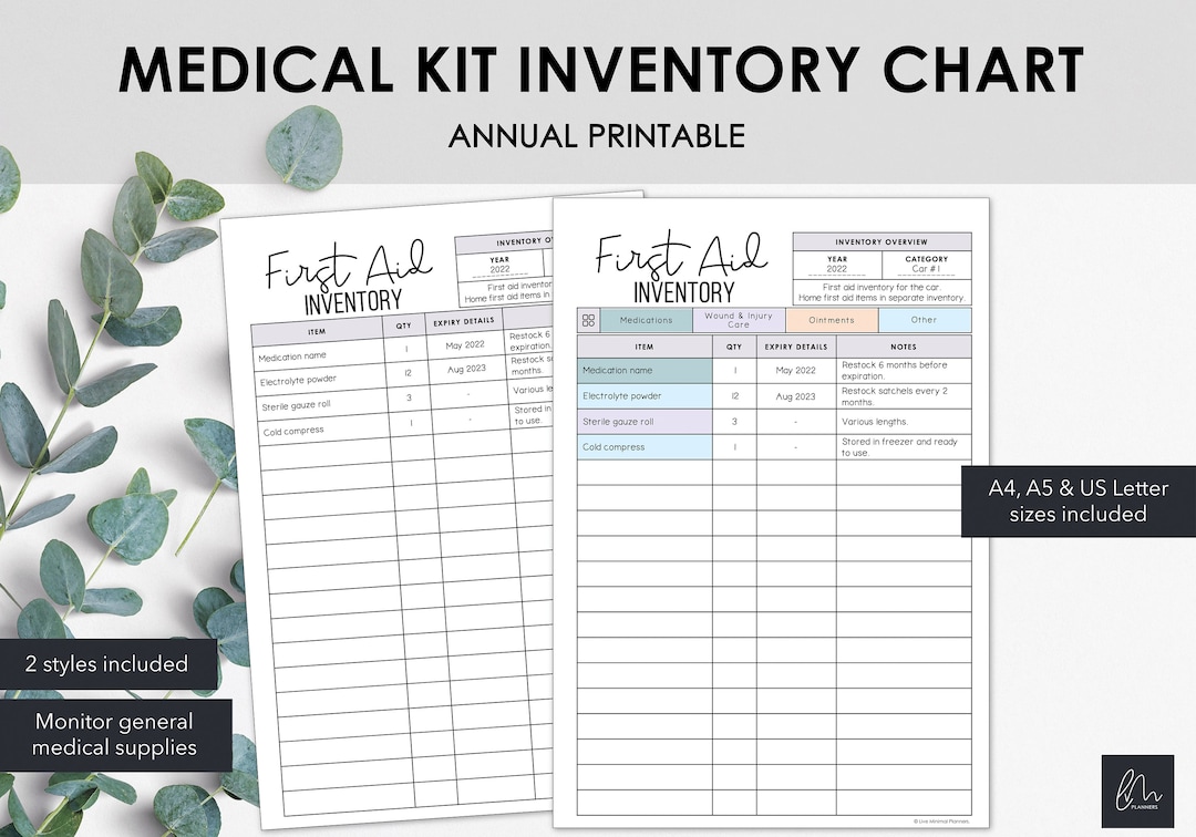 Medical Kit Inventory Charts | List First Aid or Medical Supplies in a ...