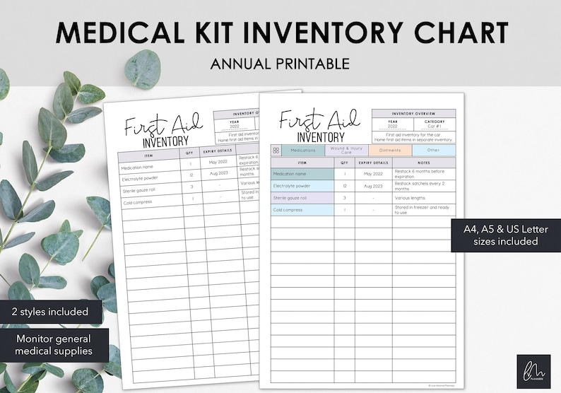 Medical Kit Inventory Charts List First Aid or Medical - Etsy