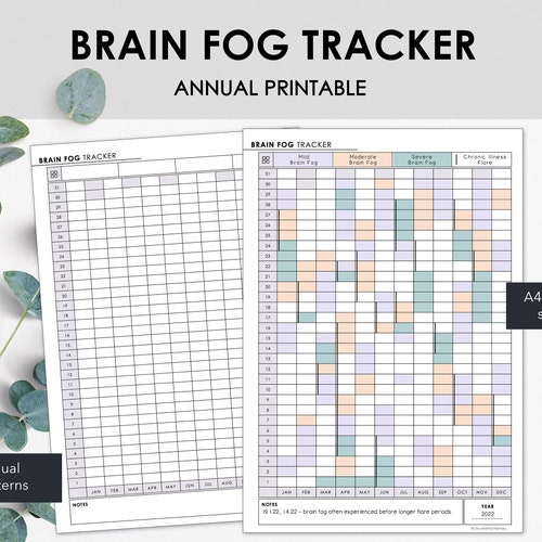 Annual Brain Fog Tracker Printable Track Yearly Brain Fog & - Etsy