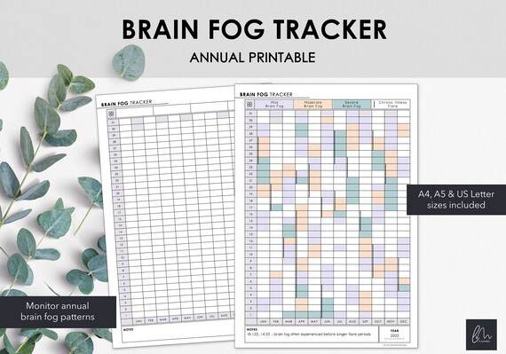 Annual Brain Fog Tracker Printable Track Yearly Brain Fog & | Etsy