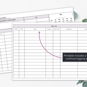 Sodium Intake Tracker | Chart Daily Meals Amount of Sodium Symptoms ...
