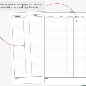 Printable and Fillable Supplement Lists – Manage Current & Discontinued ...