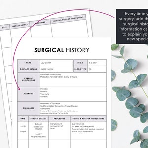 Surgical History Chart | Printable Chart to Manage Historical & Future ...