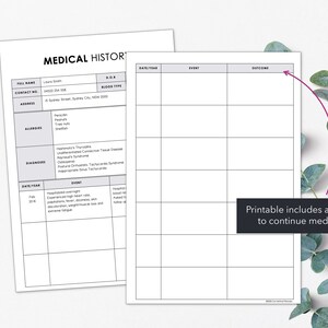 Printable Medical History Chart | Health History Printable With ...