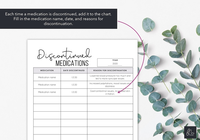 Medication List Printables | Manage Current and Discontinued Medication ...