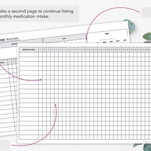 Printable and Fillable Medication Tracker to Chart Monthly Medication ...