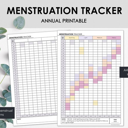 Printable Period Tracker Track Annual Menstruation Monthly - Etsy
