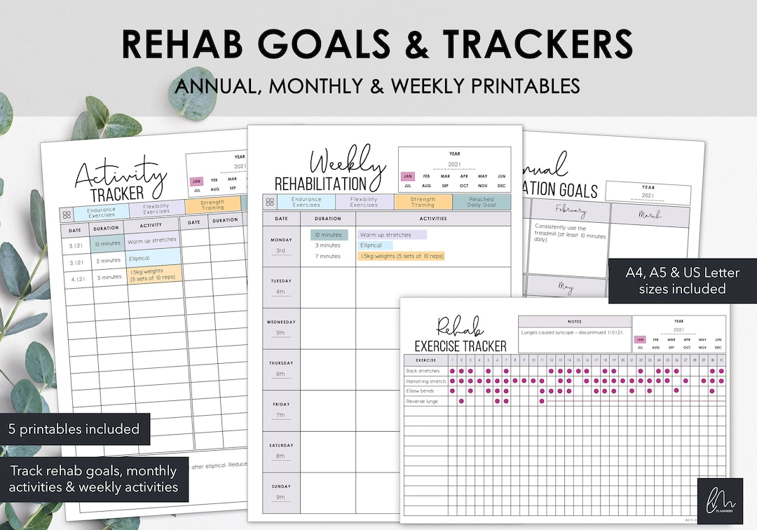Exercise Rehabilitation Goals & Trackers | Physiotherapy Exercise ...