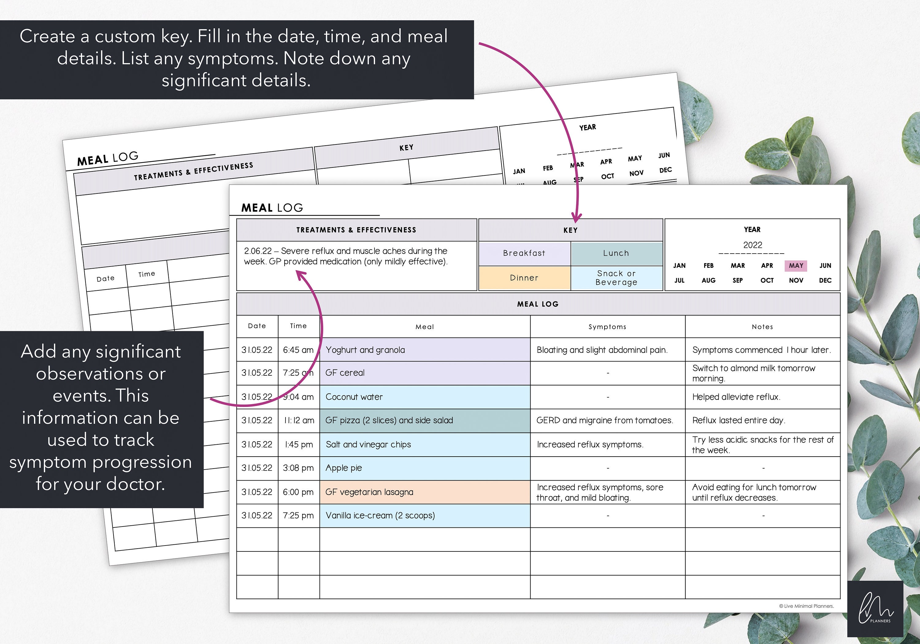 Daily Meal & Symptom Log | Track Food and Allergies | Monthly Meal ...