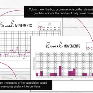 Monthly Bowel Movement Trackers Printable Chronic | Etsy