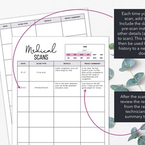 Medical Scans Printable | Medical Scan History Printable | X-ray ...