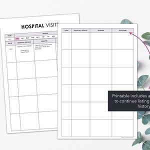 Hospital Visit Chart | Monthly or Annual Hospital History Printable ...