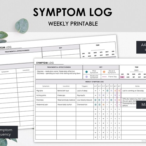 Symptom Tracker Printable Landscape Symptom Frequency - Etsy