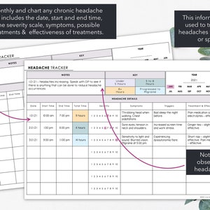 Printable Chronic Headache Tracker | Chart Headache Events Symptoms ...