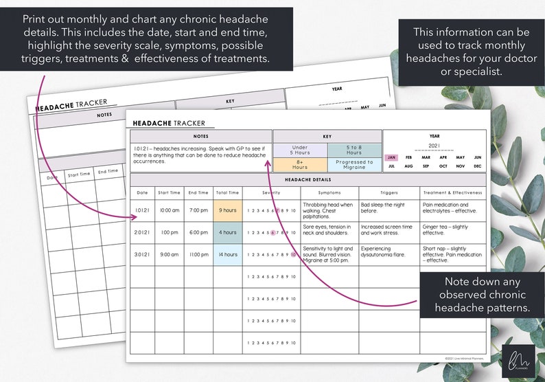 Printable Chronic Headache Tracker Chart Headache Events - Etsy