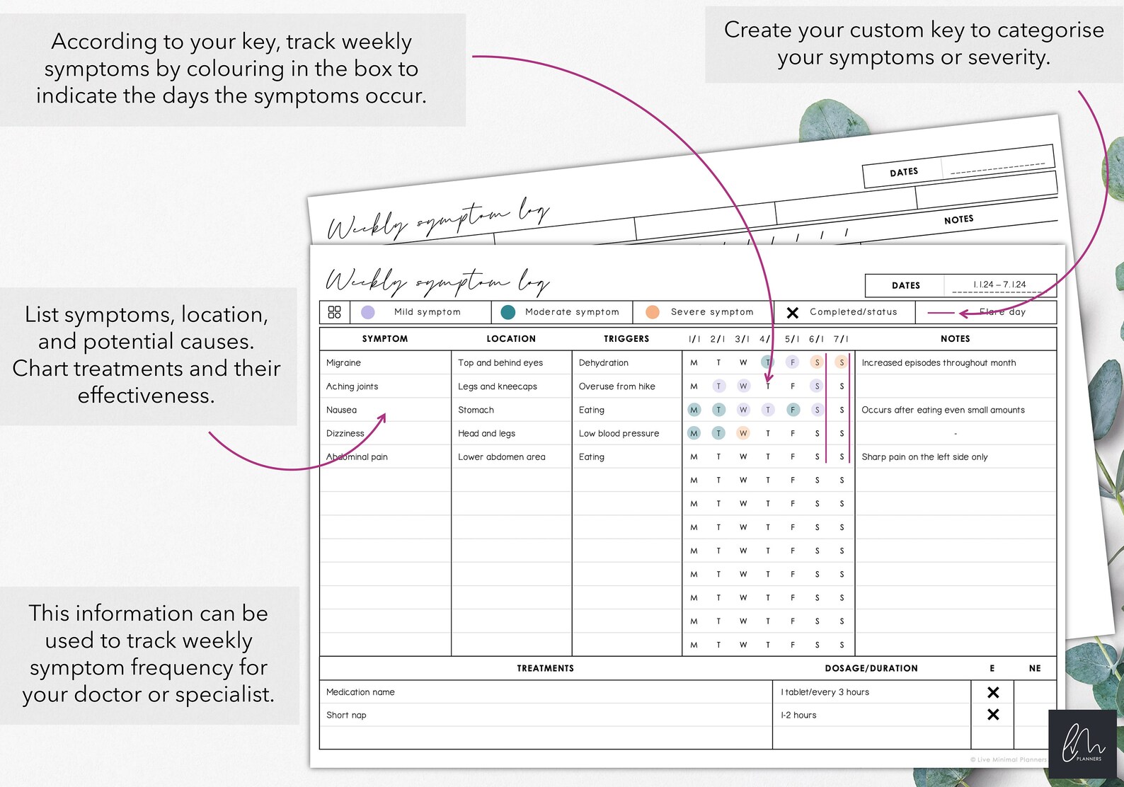Printable and Fillable Weekly Symptom Tracker to Chart Weekly Symptom ...