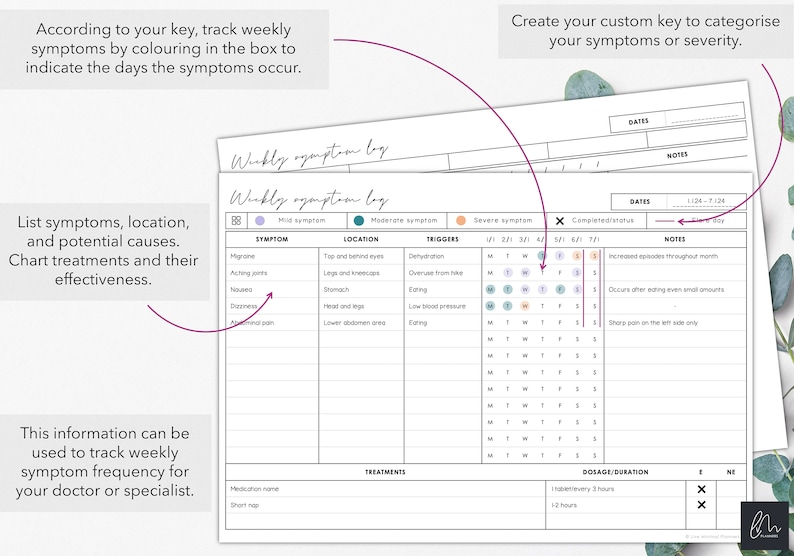 Printable and Fillable Weekly Symptom Tracker to Chart Weekly Symptom ...