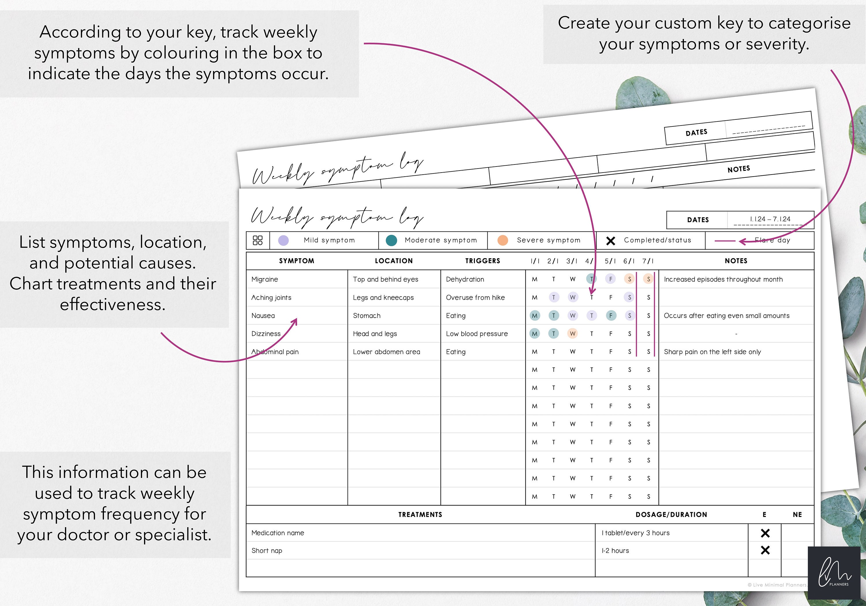 Printable and Fillable Weekly Symptom Tracker to Chart Weekly Symptom ...