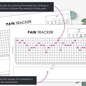 Printable Pain Tracker | Track Monthly Pain Severity | Minimalist ...