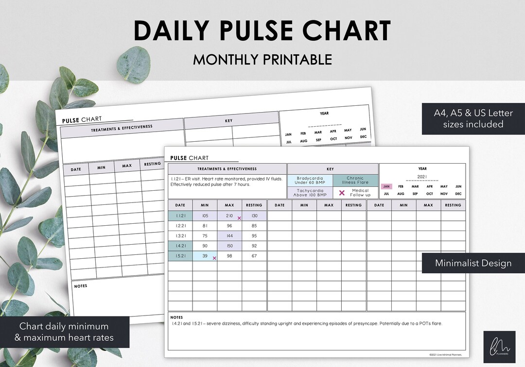 Pulse Chart | Heart Rate Diary to Monitor Daily Minimum Maximum ...