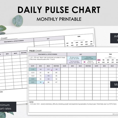Pulse Chart Heart Rate Diary to Monitor Daily Minimum | Etsy
