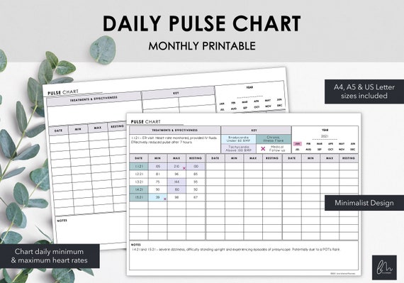Pulse Chart Heart Rate Diary to Monitor Daily Minimum | Etsy