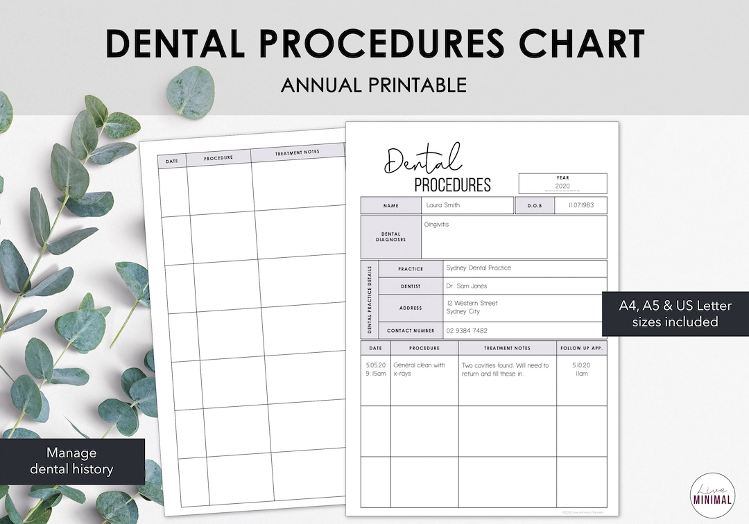 Dental Procedures Chart Printable | Printable Chart to Manage ...