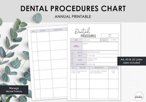 Dental Procedures Chart Printable Printable Chart to Manage - Etsy