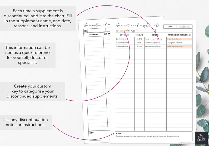 Printable and Fillable Medication, Vitamin, and Supplement Chart ...
