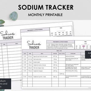 Sodium Intake Log | Track Daily Meals Amount of Sodium Symptoms ...