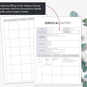 Surgical History Chart | Printable Chart to Manage Historical & Future ...