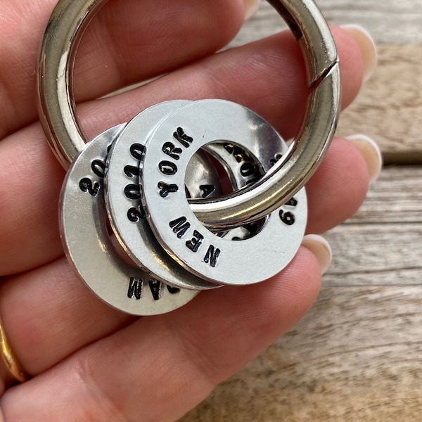 Travel Tokens - Etsy