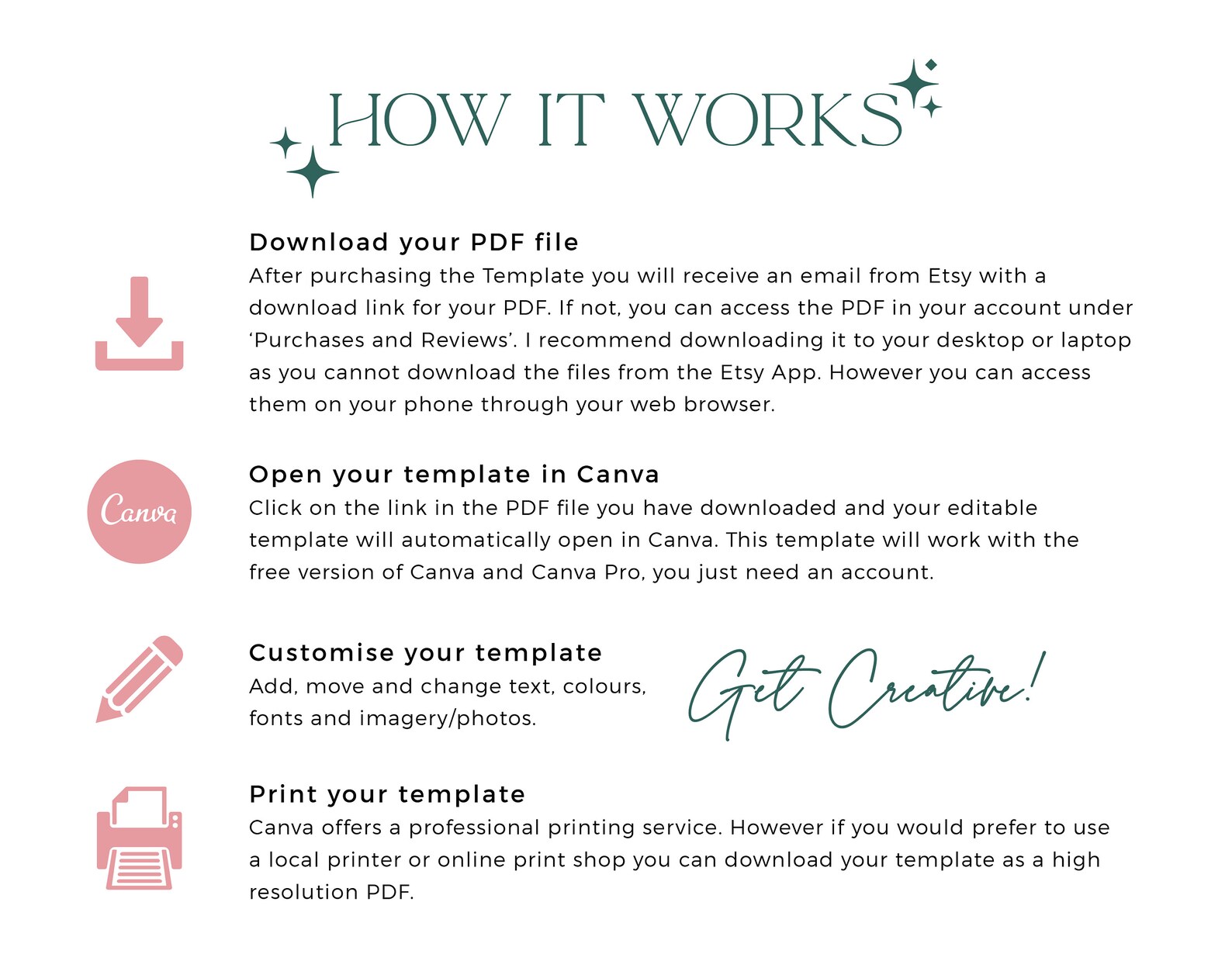 Gift Certificate | Editable Canva Template- Pink Retro Customisable ...