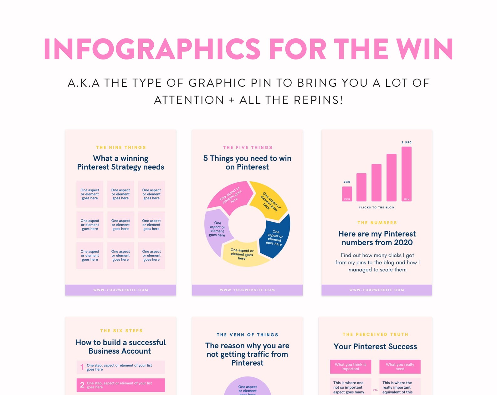 100 Pin Power Template Kit for Pinterest Canva Templates for Engaging ...