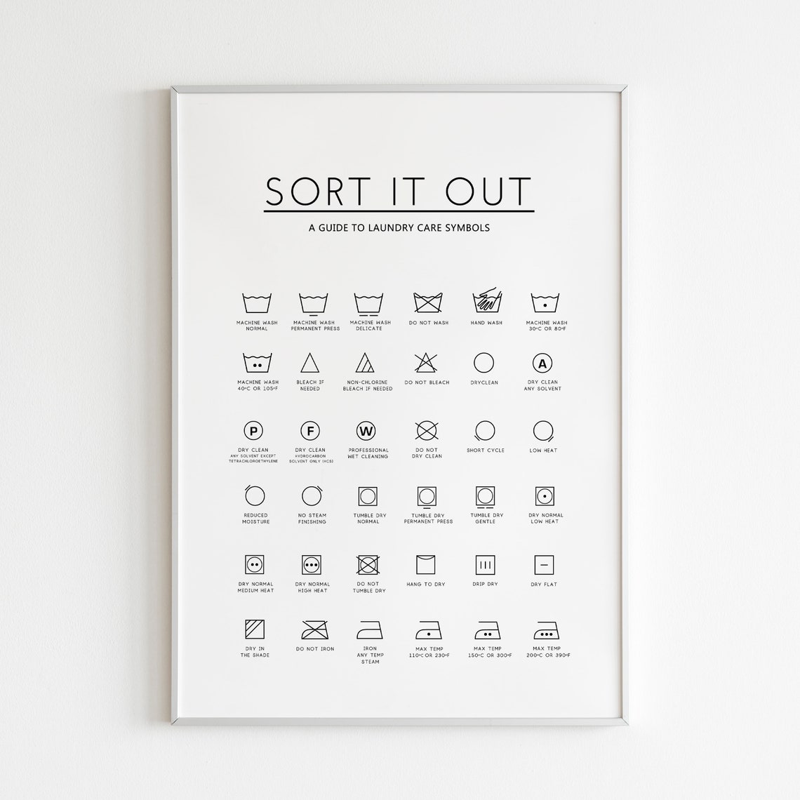 Laundry Room Print Laundry Symbols Laundry Sign Decor | Etsy