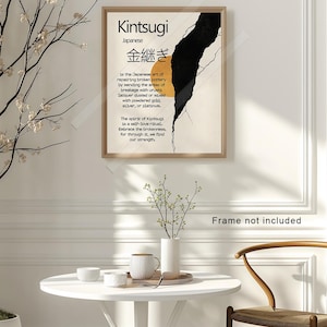 Kintsugi Definition Print - Inspirational Quote - Embrace Strength in ...