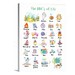 Abcs of Life Poster ABC Alphabet Wall Art Nursery Wall - Etsy
