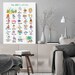 Abcs of Life Poster ABC Alphabet Wall Art Nursery Wall Decor ...