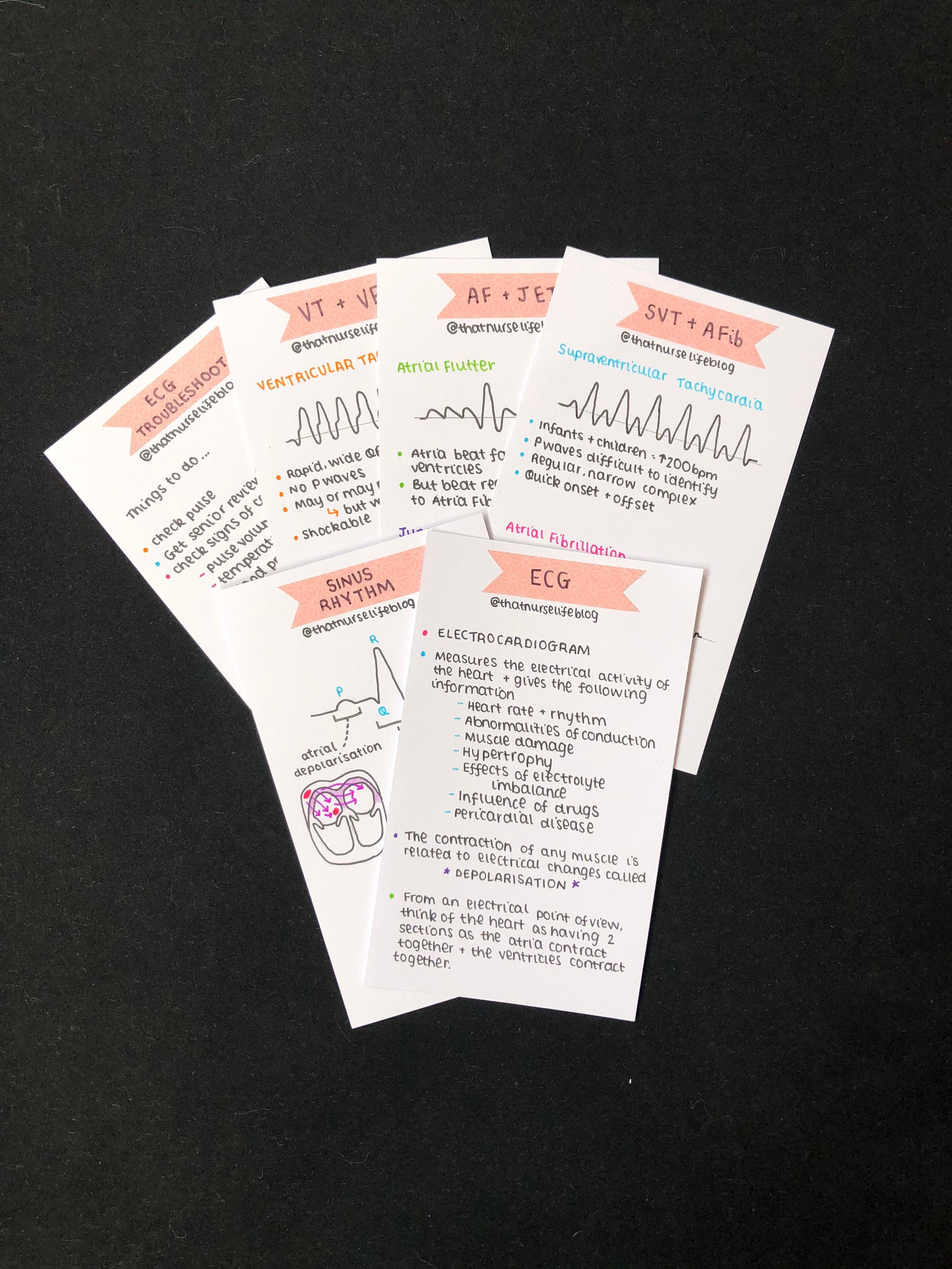 Cardiac ECG Flashcards: PDF | Etsy