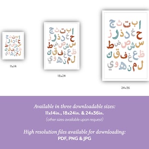 Arabic Alphabet Poster, Nursery Wall Art, Al-abjadiyah ABC Letters ...