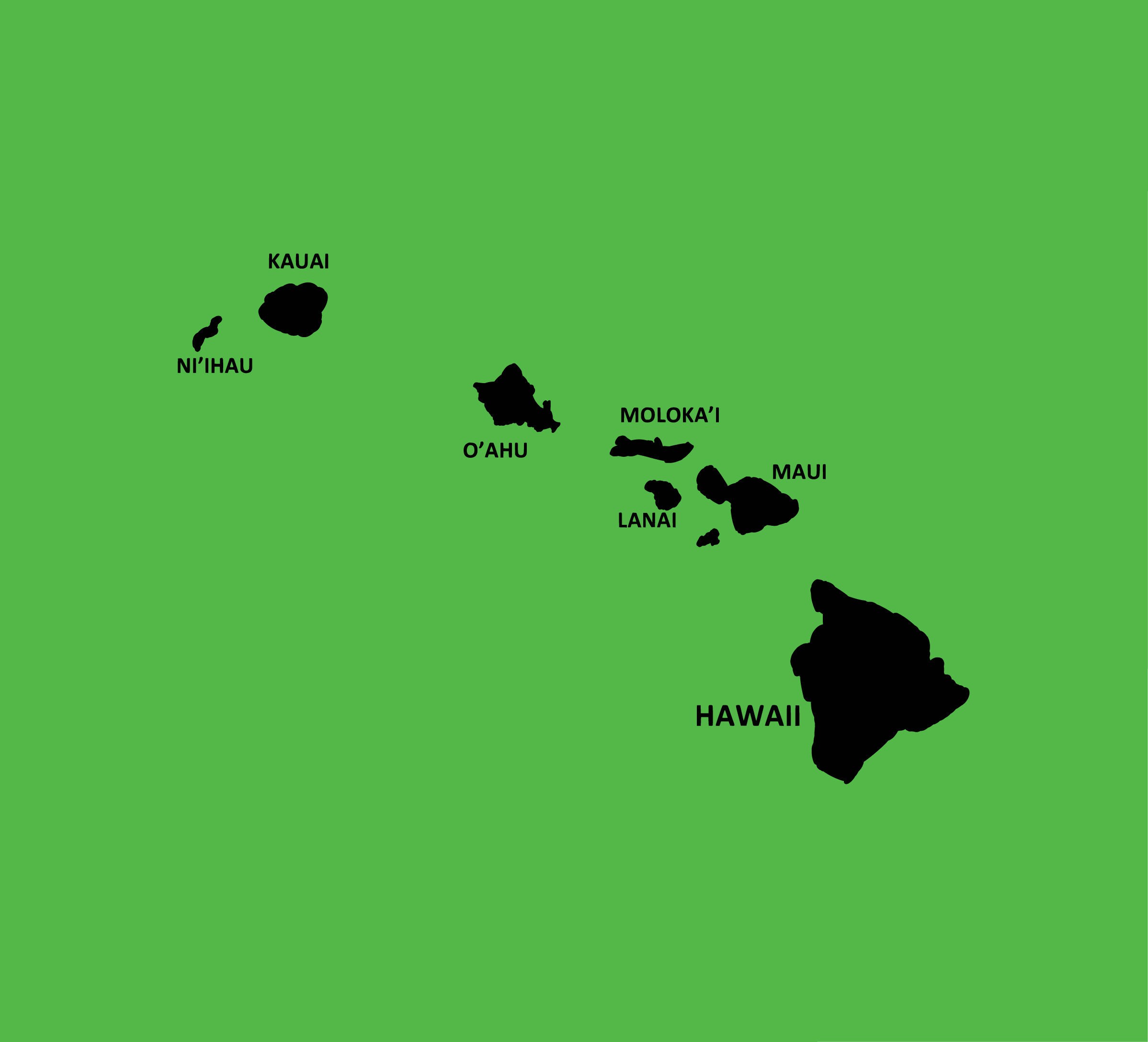 Hawaiian Island Names
