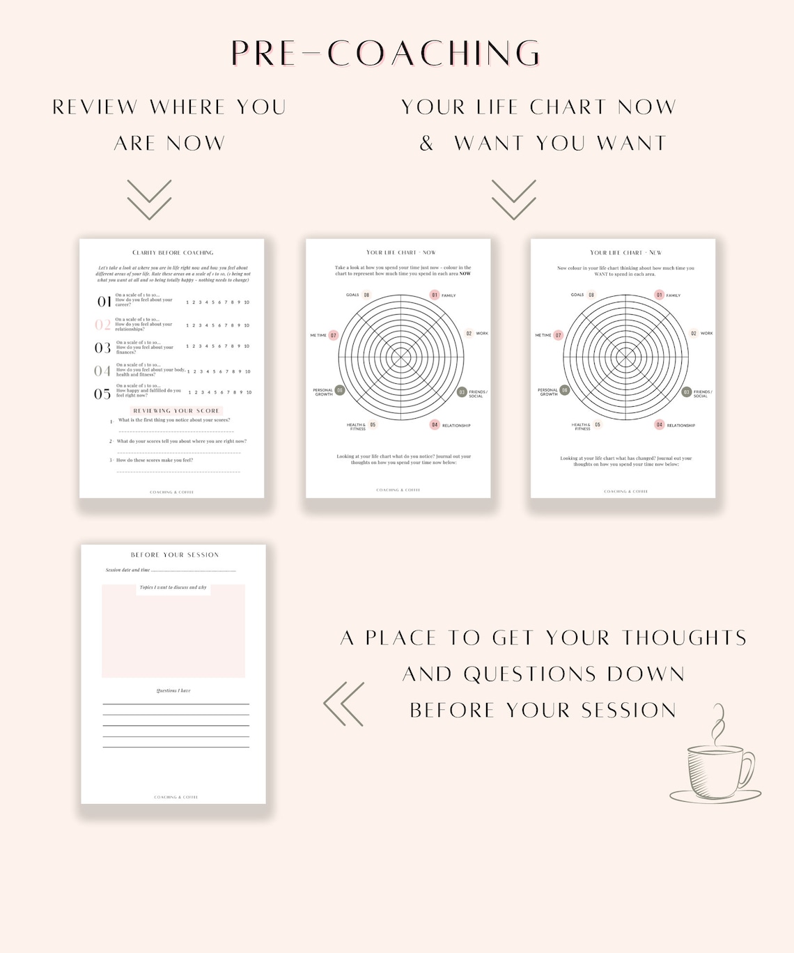 Coaching Session Notes Printable Workbook, Goal Planner, Life Chart ...