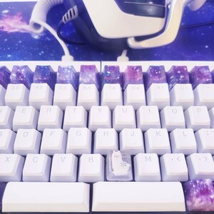 Llama Artisan Resin Keycap - Etsy