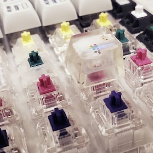 Llama Artisan Resin Keycap - Etsy