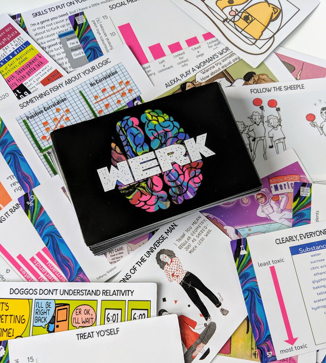WERK - the Party Game for Intellectual Weirdos - Etsy