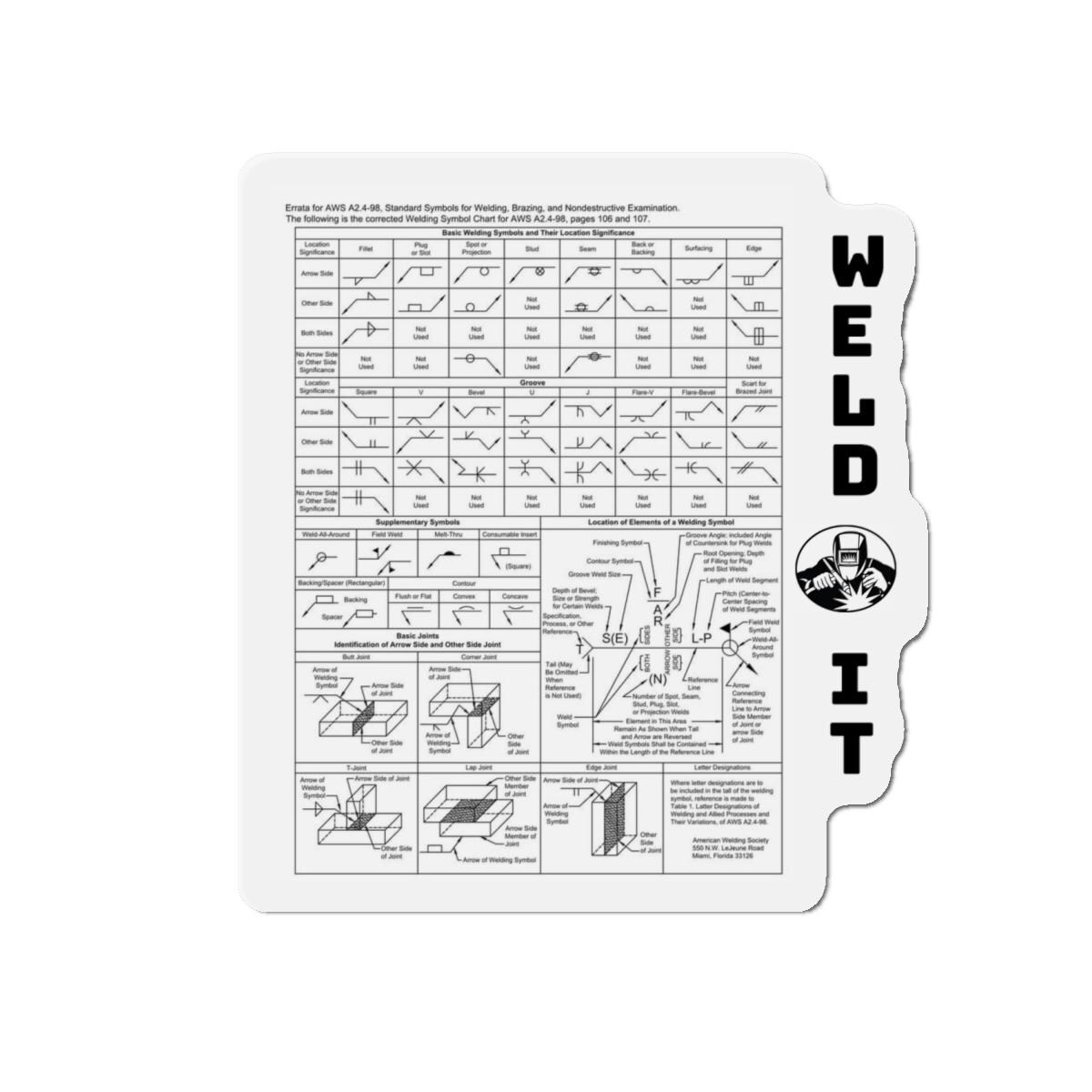 Welding Chart Die-cut Magnet, Welding Symbol Information Fridge Magnet ...