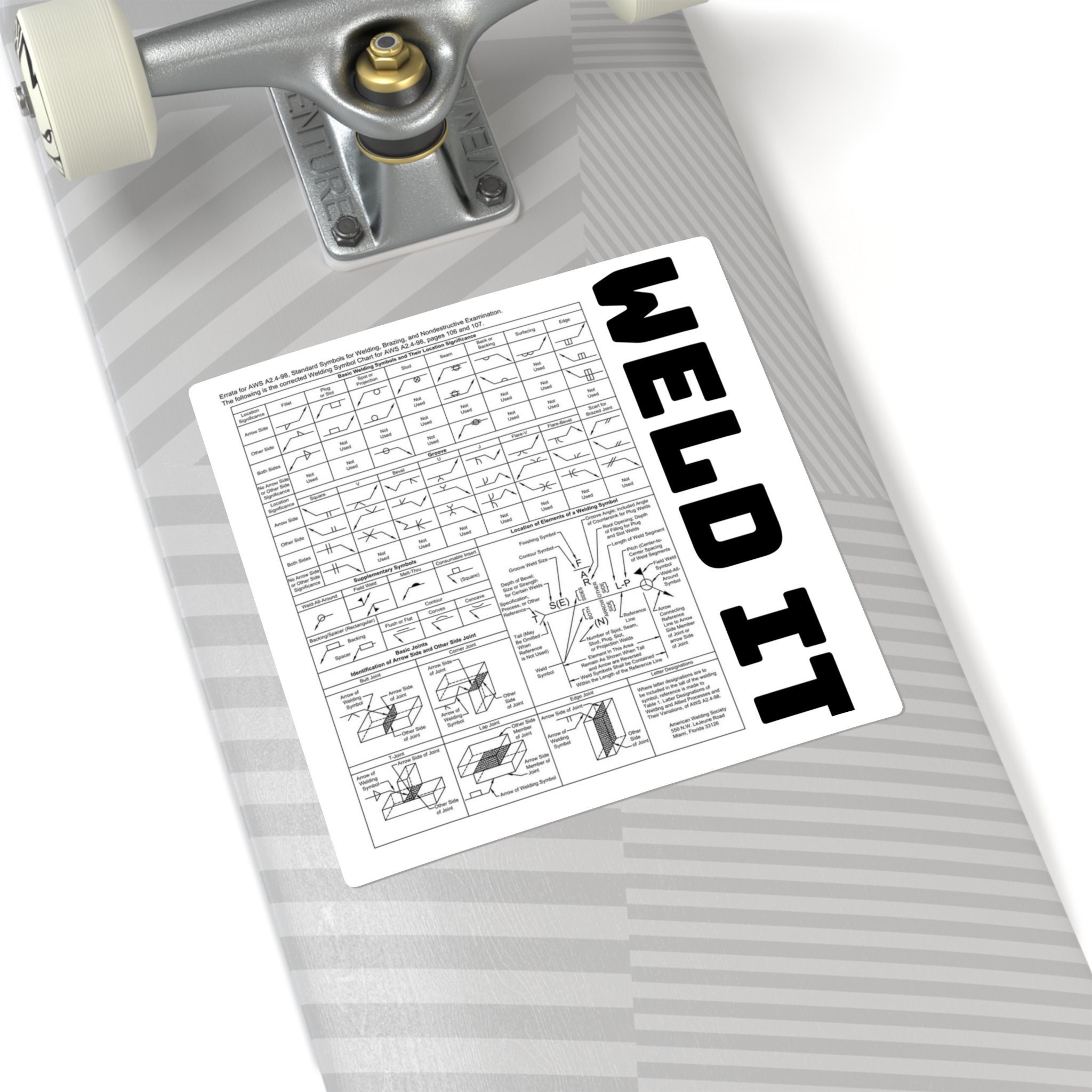 Welding Chart, Square Stickers, Basic Welding Symbols and Their ...