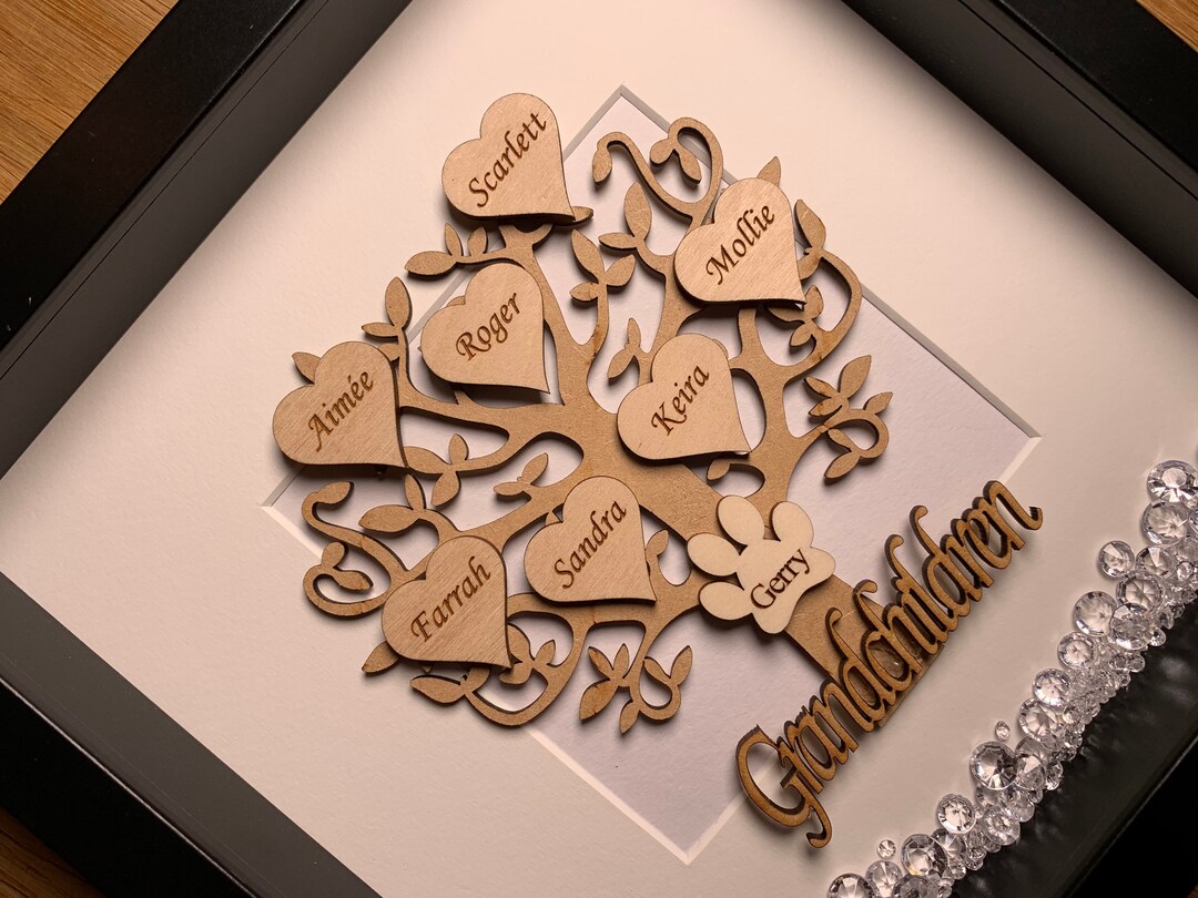 Personalised Grandmother Family Tree From Grandchildren. Mother’s Day ...