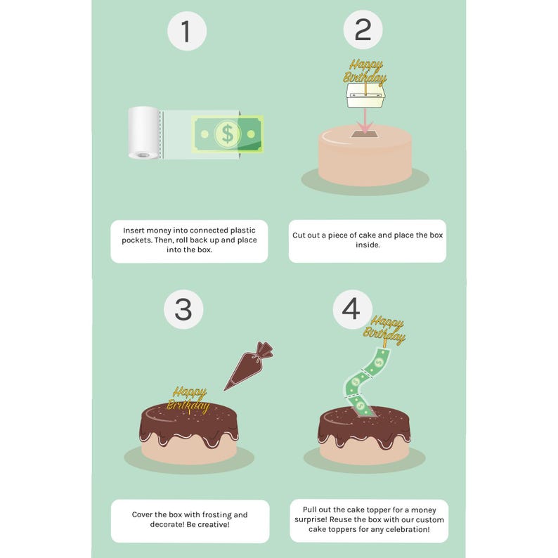 DIY Gender Reveal Cake Kit: Pull-out Topper, Reusable Box - Etsy